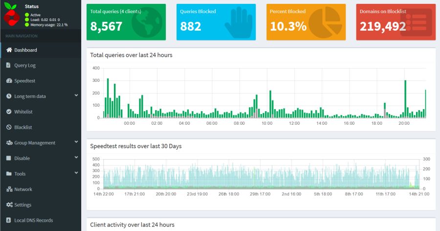 Pi-hole Admin Console_ – Ivan Ivanov Pi-hole Admin Console_ – Ivan Ivanov